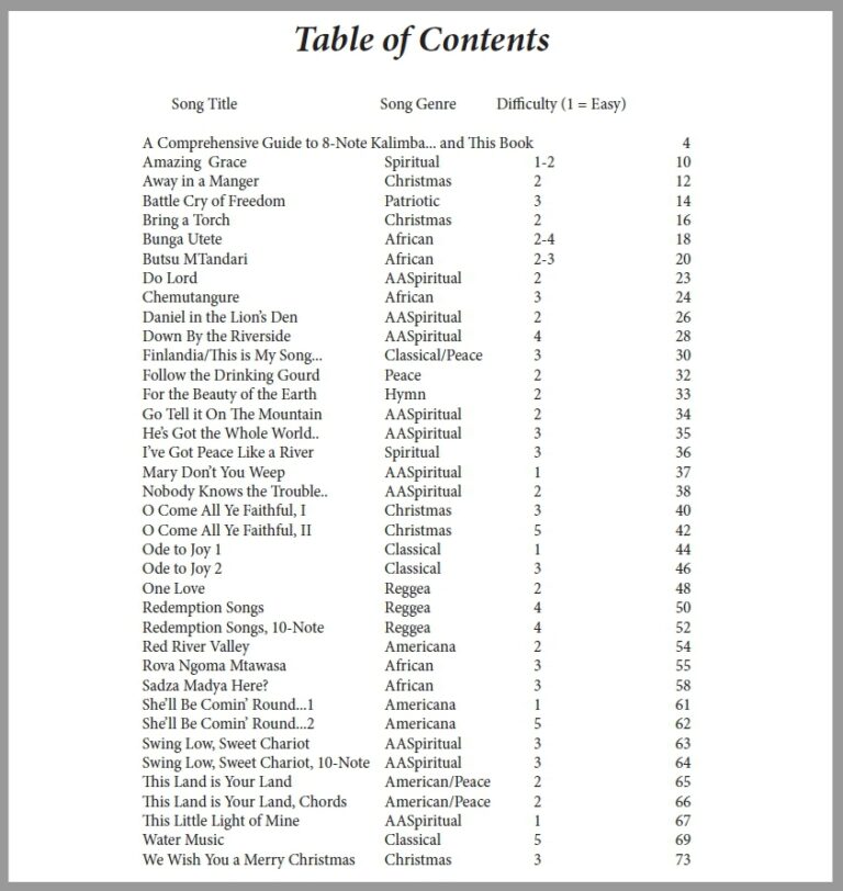 32 Songs eBook for the 8-Note (or 10-Note) Kalimba - 2 Instructional ...