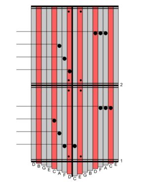 A Lesson in Improvisation - 17-Note Kalimba in C - Blog, Item, News and ...