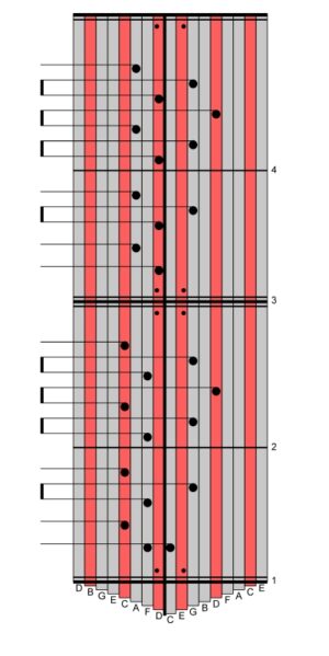 A Lesson in Improvisation - 17-Note Kalimba in C - Blog, Item, News and ...