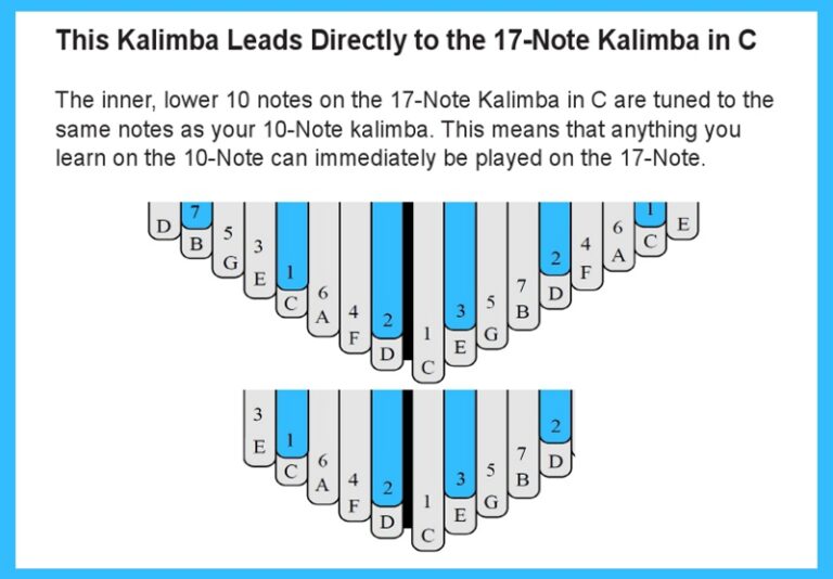 10-Note and 17-Note Spiral Kalimbas - For Kids and Beginners, Most ...