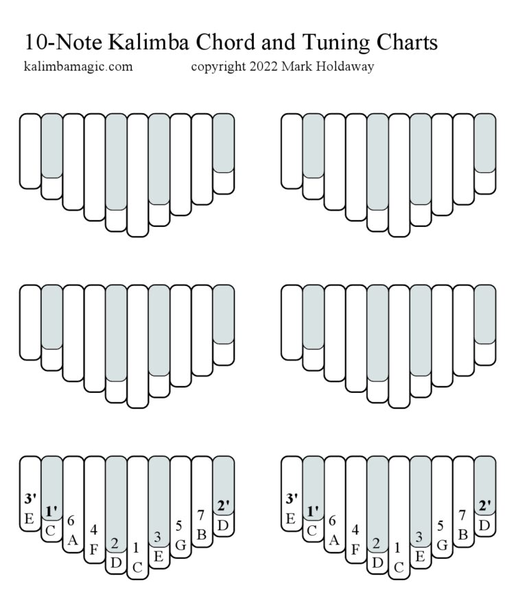 Blank Tablature and Tunings for Popular Kalimbas (Download) - 2 ...
