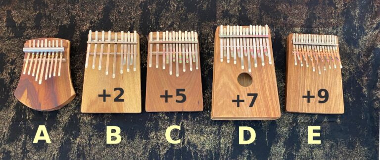 The Evolution of the Karimba - Blog, Item, News and Announcements ...