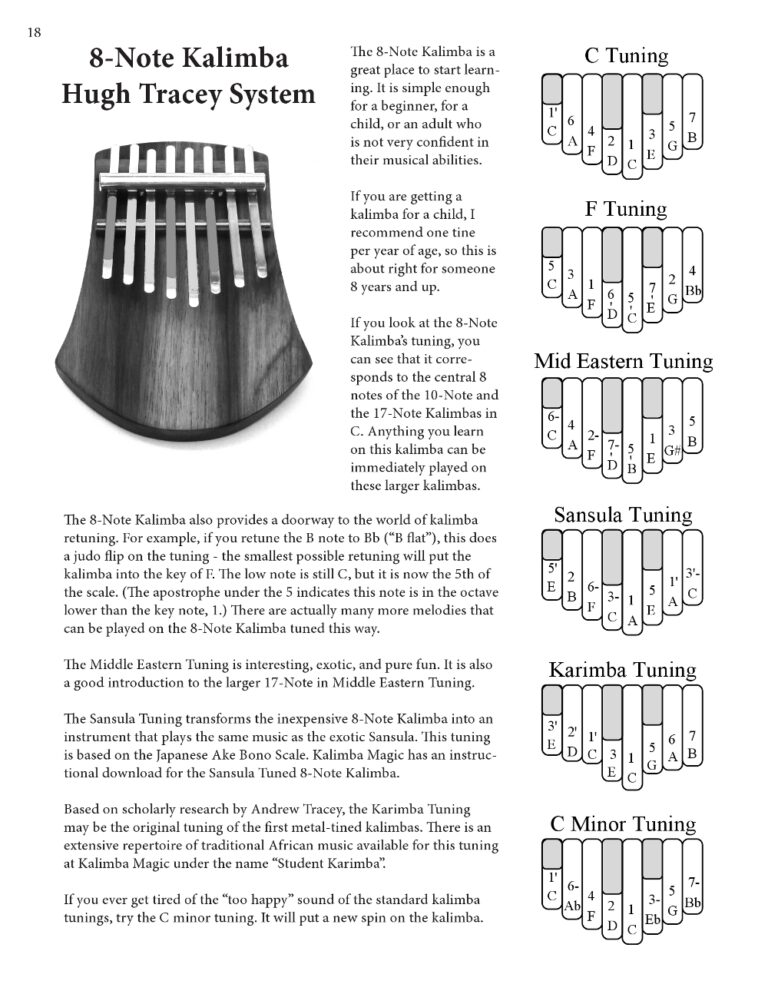 New Book of Blank Kalimba Tablature for 10 Different Kalimba Setups - Blog, Item, News and ...