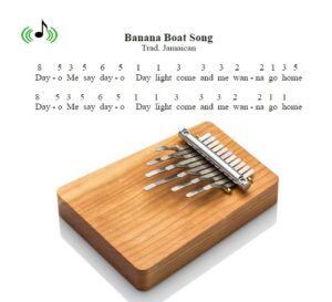 How to Use the EZ Numbers Book... With the B11 Kalimba - Blog, Item ...